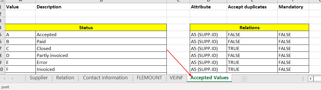 TEMPLATE EXPLANATION